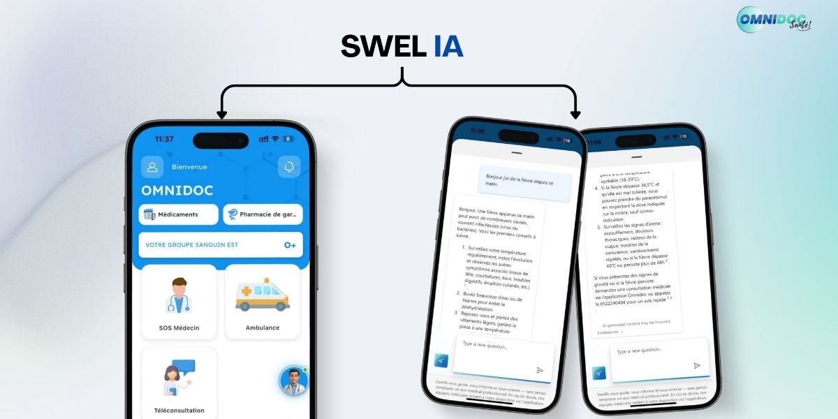 SWEL IA : Omnidoc Santé structure le triage médical et l’orientation ...